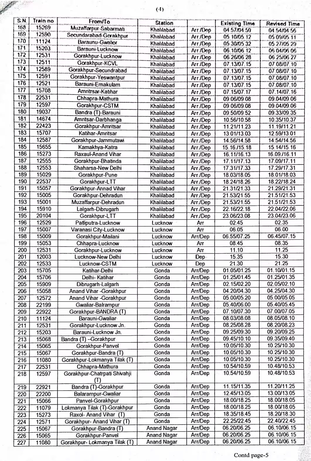 New Train Time Table: Schedule of more than 300 trains going to this ...