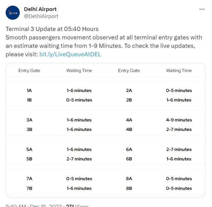 Train Cancelled: Railways has canceled many trains, check the complete ...