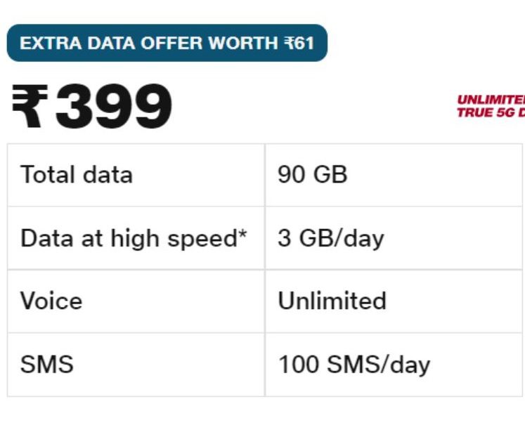 Jio Extra Data Offer: Bumper offers are available on these prepaid ...