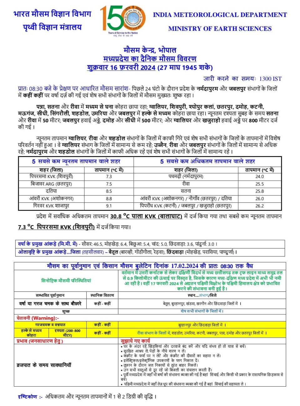 IMD Rainfall Alert: There will be heavy rain in these districts in 24 ...